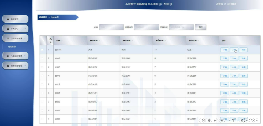 Nodejs微信小程序＋python＋php小型超市进销存管理系统的设计与实现 毕业设计推荐web进货单php Csdn博客