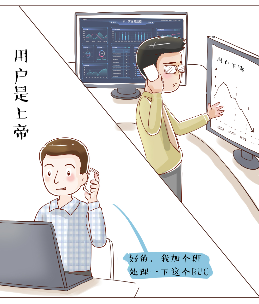 What is the CV often said in machine learning? - Programmer Sought