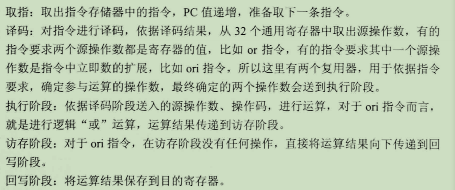 4. 第一条ORI的实现_ori指令-CSDN博客