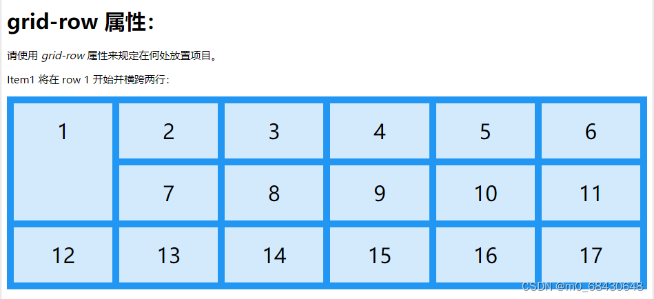 网格布局实现_利用网格布局实现上述效果,将该布局的相应布局代码列在下方-CSDN博客