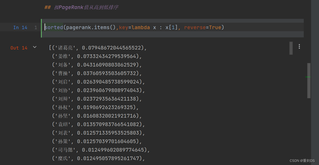 PageRank实战---西游记人物节点重要度-CSDN博客