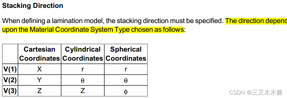 MAXWELL铁芯材料叠压方向_maxwell铁芯材料设置成什么-CSDN博客