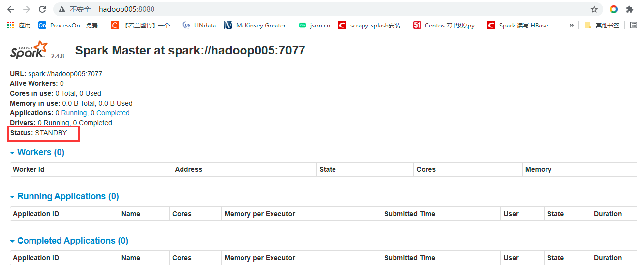 Spark Standalone HA（高可用）模式_spark高可用模式-CSDN博客