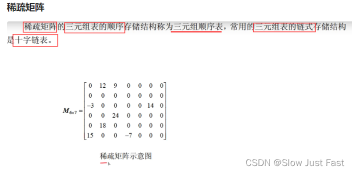 软件设计师：数据结构软件设计数据结构 Csdn博客
