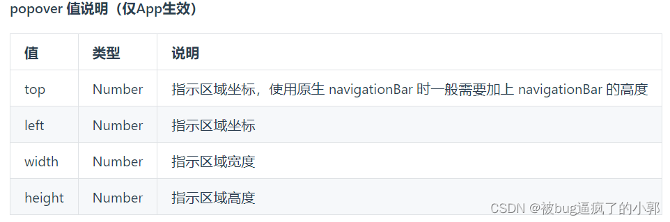 Uniapp常用组件及api使用方法uniapp组件 Csdn博客