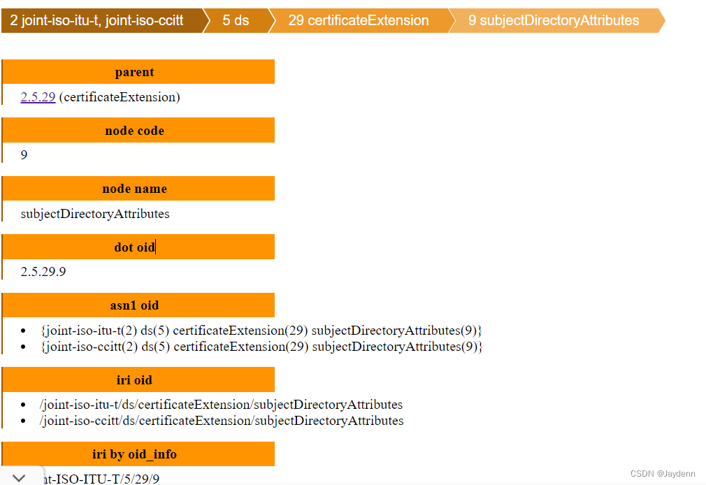 x509-oid查询_x509证书oid查询-CSDN博客
