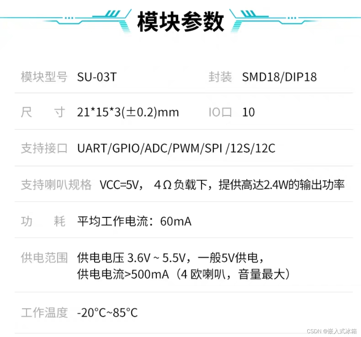 SU-03T 智能语音使用及智能公元配置-CSDN博客
