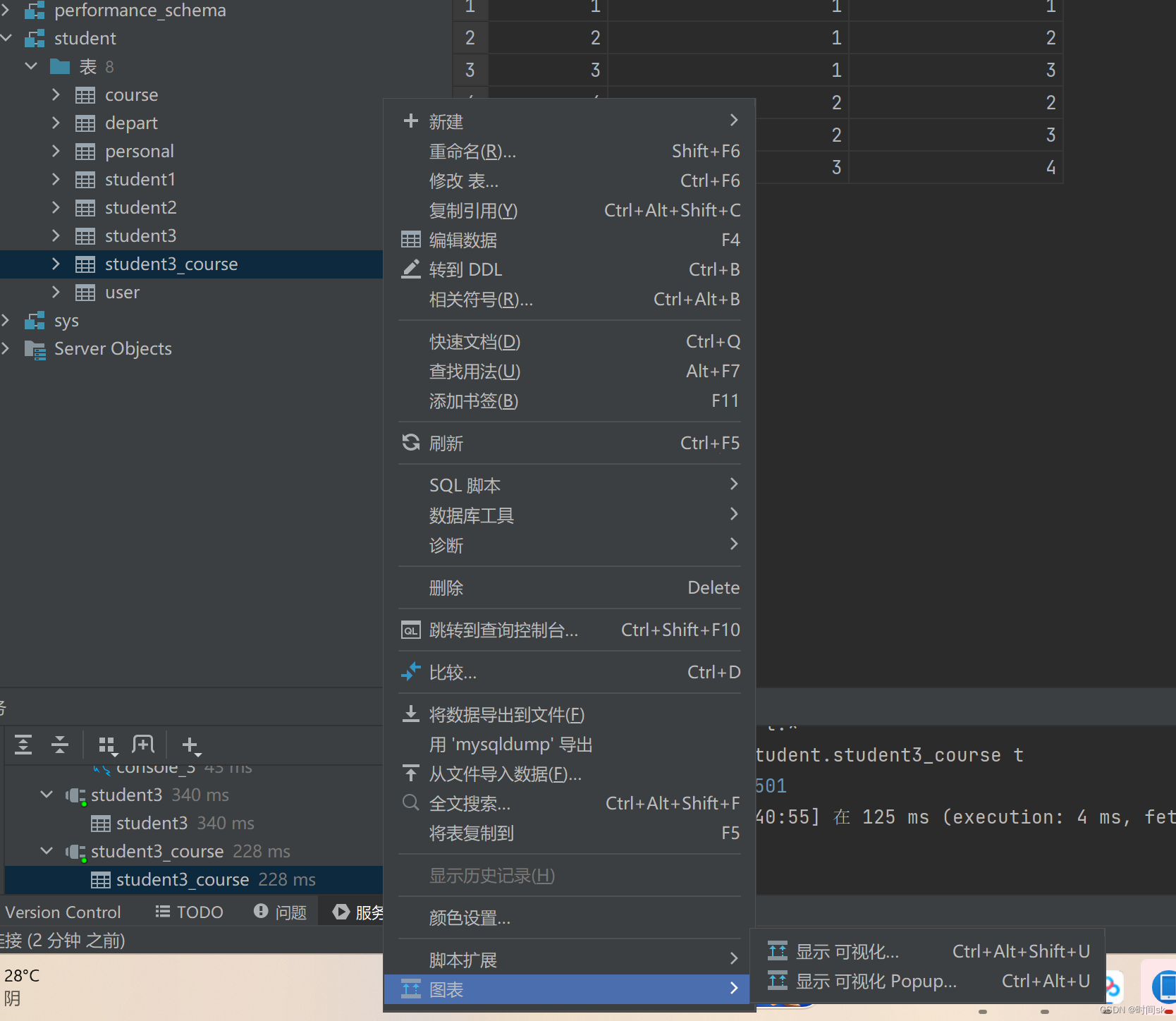 19 Sql——多表查询(多对多,一对一 关系)sql多对多查询 Csdn博客