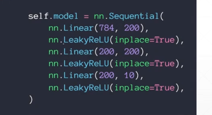 Pytorch：relu改进和GPU-CSDN博客