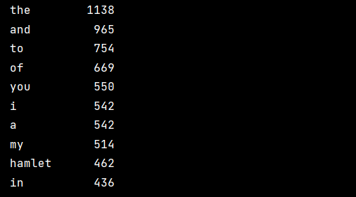 Python实例分析——文本词频统计_python文本词频统计-CSDN博客