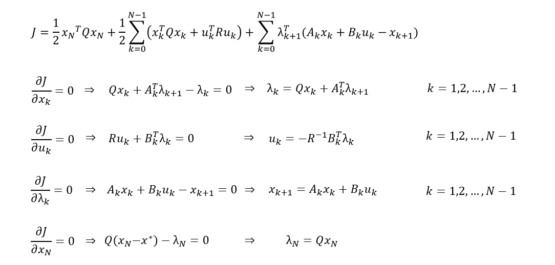离散LQR与iLQR的推导思路-CSDN博客