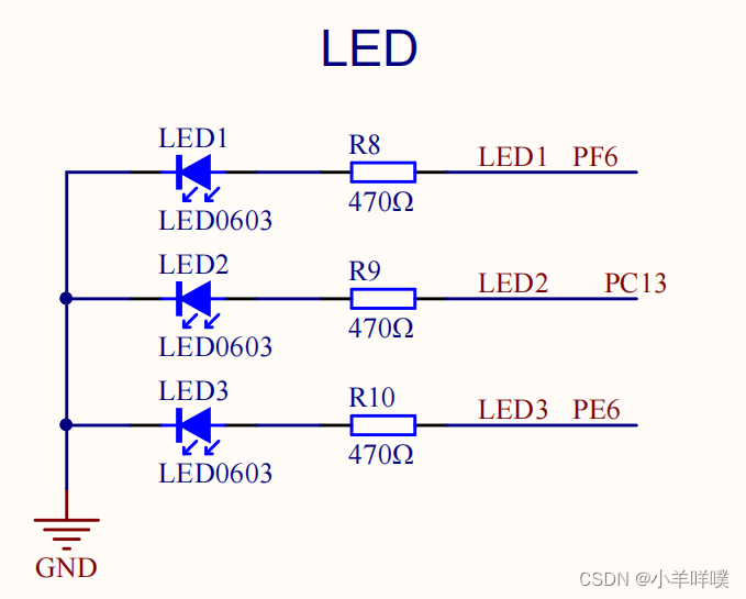 GD32学习2——流水灯_gd32 gpio设置开漏模式-CSDN博客
