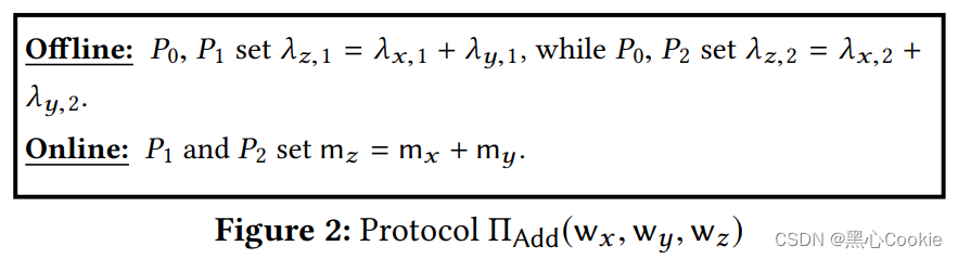 （阅读笔记）ASTRA: High Throughput 3PC over Rings with Application to Secure Prediction_黑心Cookie的博客-CSDN博客