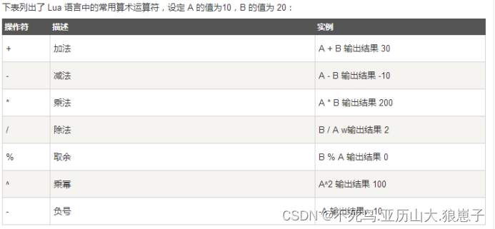 Lua（1）：lua数据类型与变量以及运算lua函数里可以有几个变量 Csdn博客