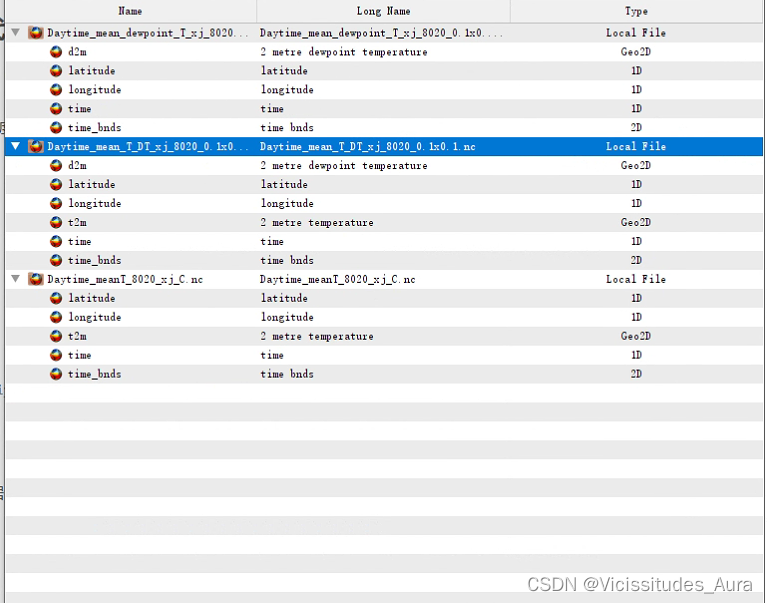 计算ERA-5数据的相对湿度（RH）与饱和水汽压差（VPD）_era5 2m相对湿度-CSDN博客