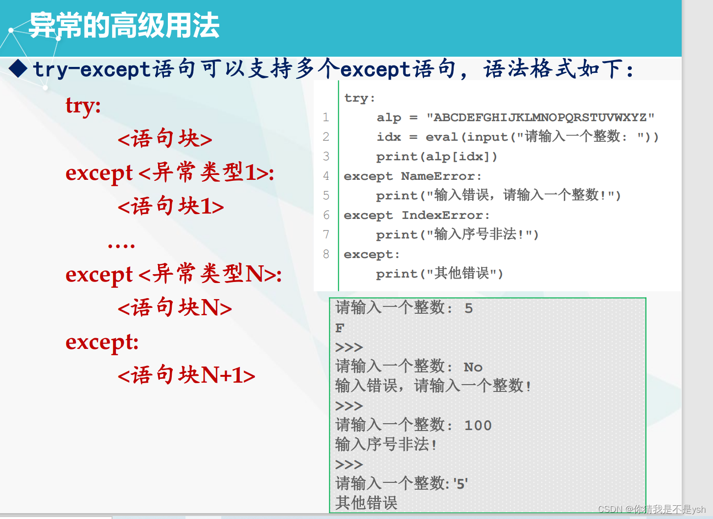 Python基础第三章——程序控制结构1从键盘输入pm25值要求输入为正整数 2如输入负数则提示输入浓度不合法 Csdn博客
