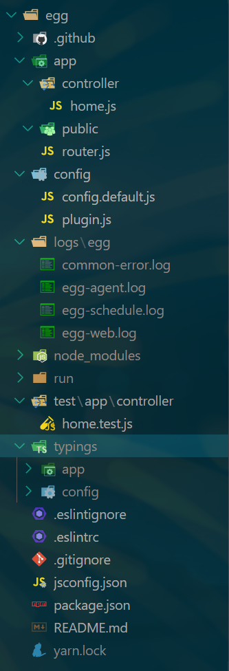 Egg.js初步使用_启动egg项目-CSDN博客