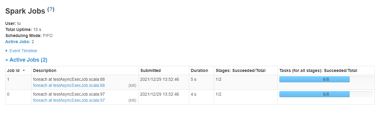 Spark 在一个sparksession中并行的执行多个Job_spark中程序中多个job并行 会有多个schedulerbackend吗 ...