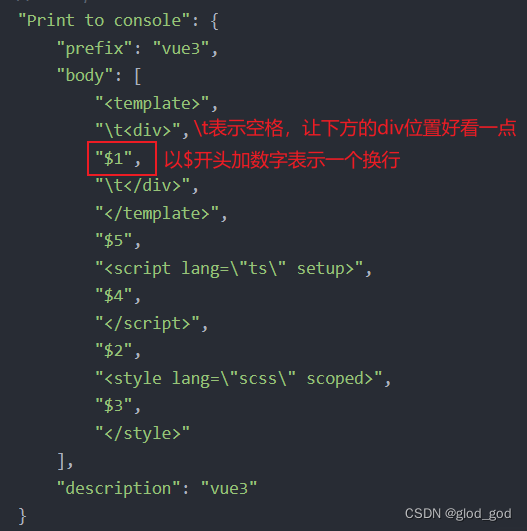 Vue3如何配置代码片段vue3添加代码片段 Csdn博客 2111