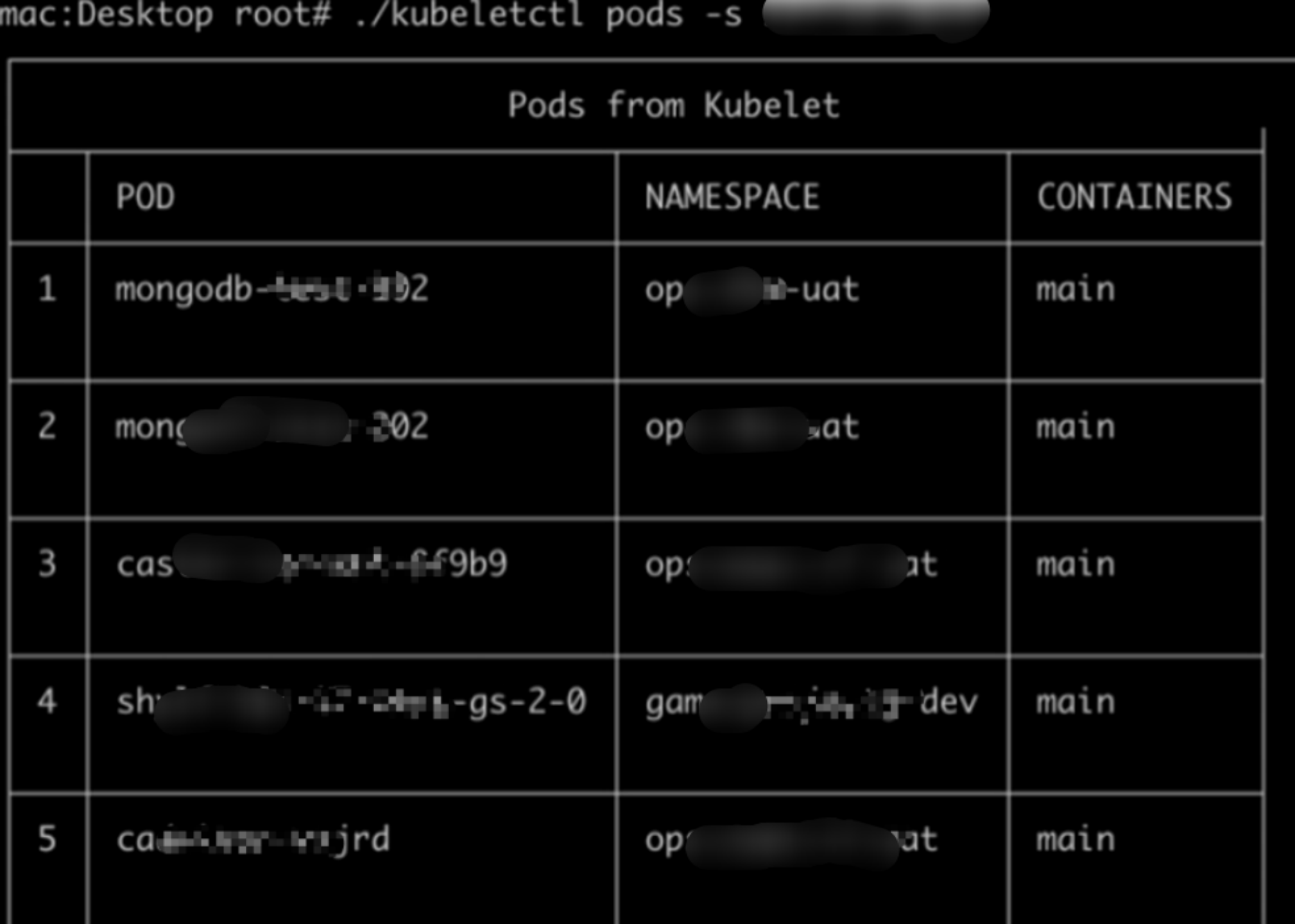 k8s对外攻击面总结_kubernetes dashboard漏洞-CSDN博客