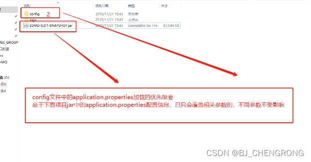 JAVA JAR包启动读取jar包内部和外部的配置文件，springboot读取外部配置文件的方法（优先级配置）_springboot path.separator-CSDN博客