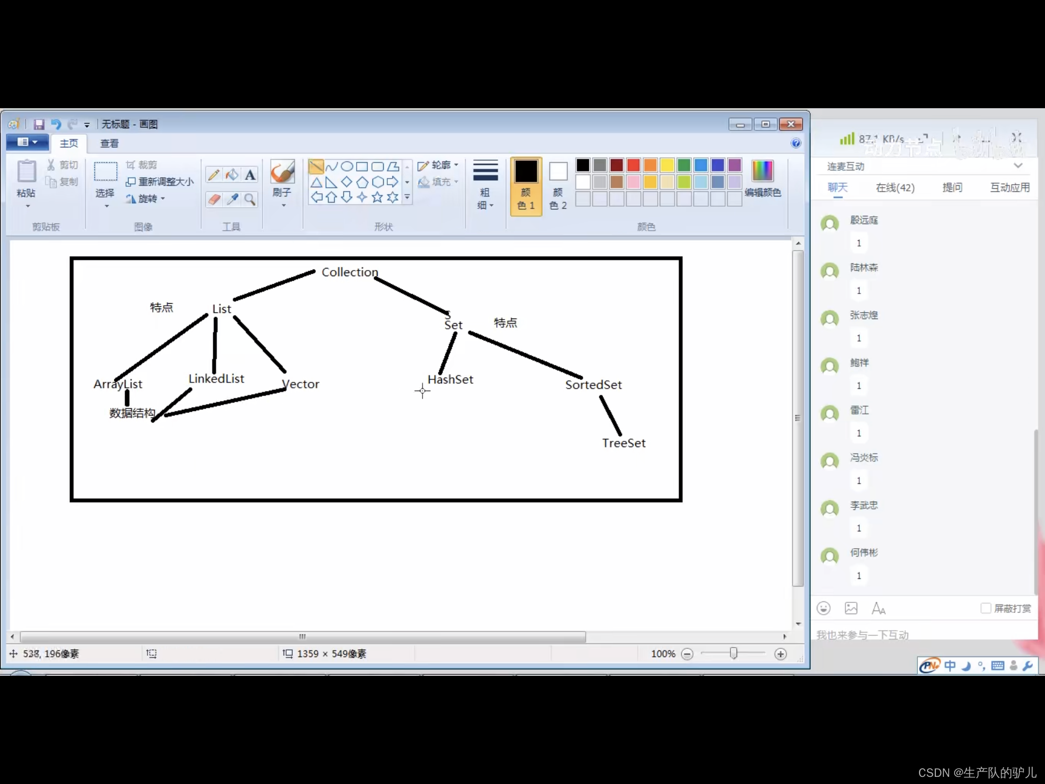 java集合入门 Collection + List + ArrayList LinkedList HashMap HashSet ...