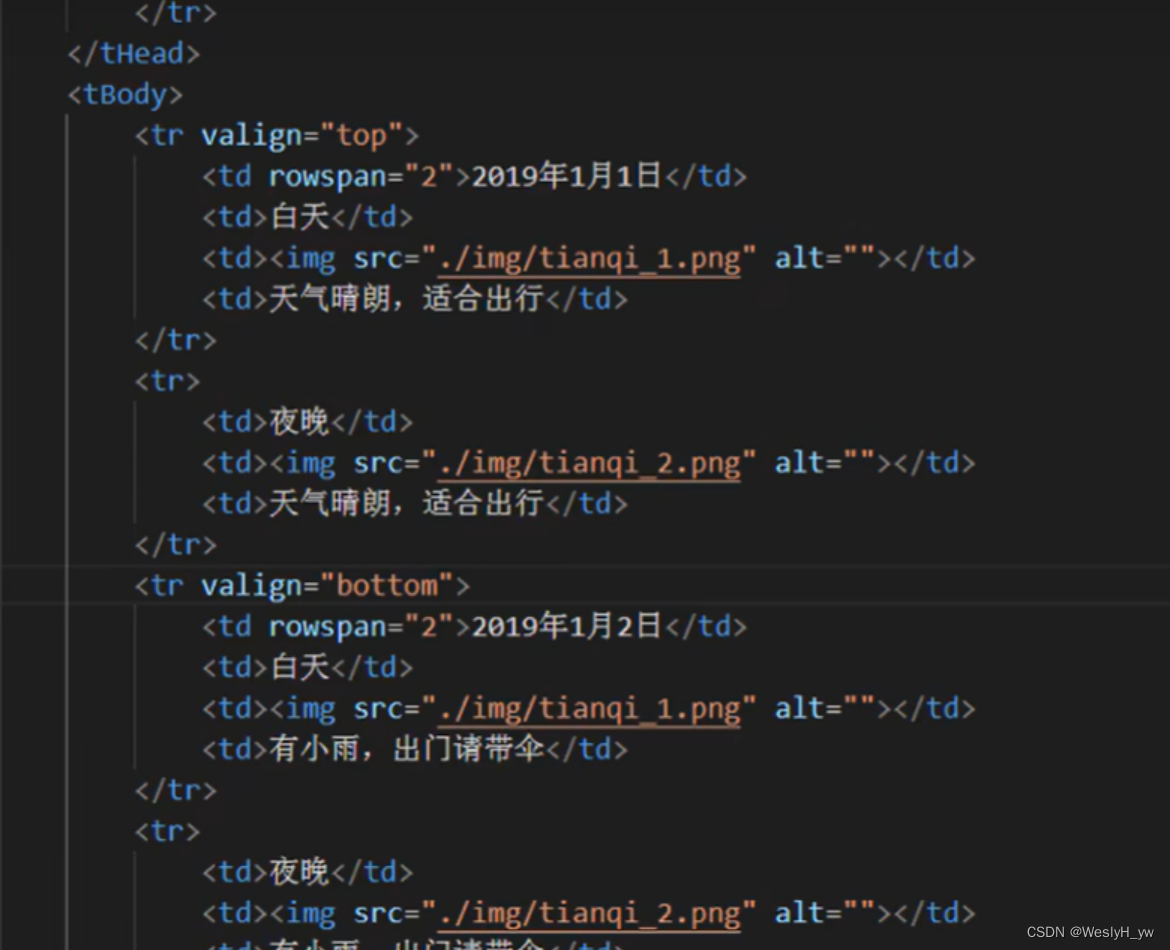 【无标题】 Csdn博客