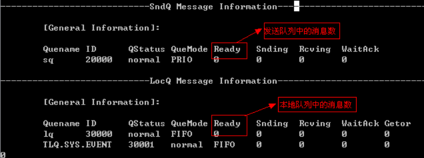 TLQ7/8 常用命令说明_tlqstat -qcu-CSDN博客