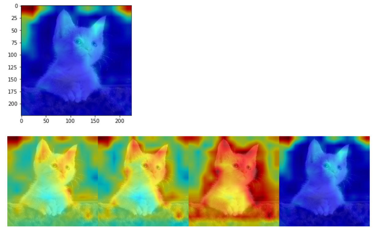 keras学习之：20分钟，教你通过 feature map 生成 attention 图（heatmap 图）_attention ...