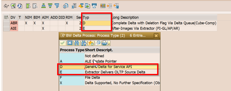 来看看ODQMON/ ODP extractors/ operational delta queue_sap odqmon-CSDN博客