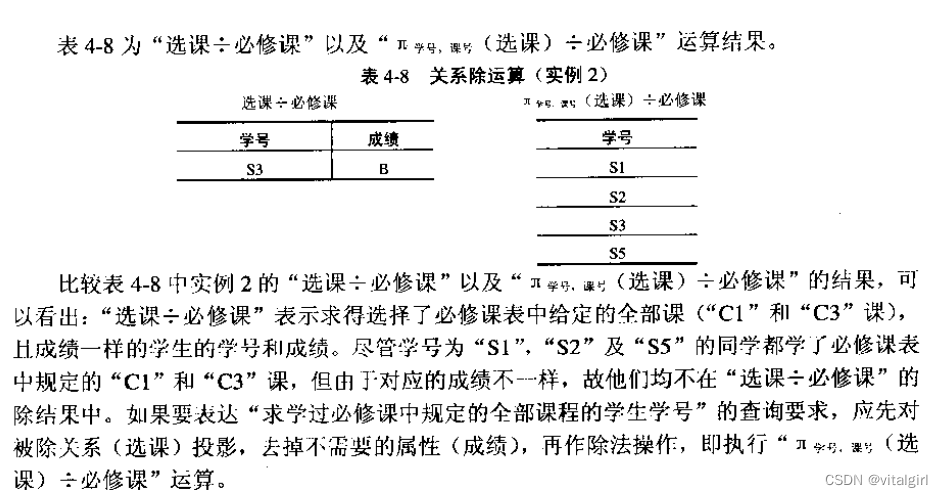 数据库期末考试预习之关系代数和sql语句sql语句转化为关系代数的语句 Csdn博客 