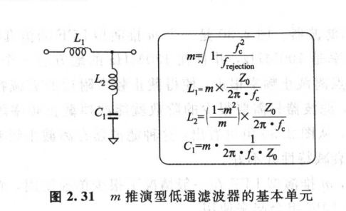 LC滤波器之m推演滤波器的LC参数matlab计算_lc滤波器参数计算-CSDN博客