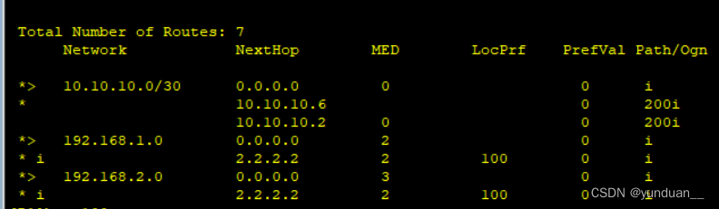 bgp综合实验_allow-as-loop-CSDN博客