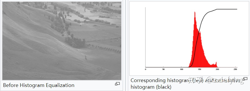 关于halcon的图像平滑、去噪几种方法及算子介绍_halcon图像去噪-CSDN博客