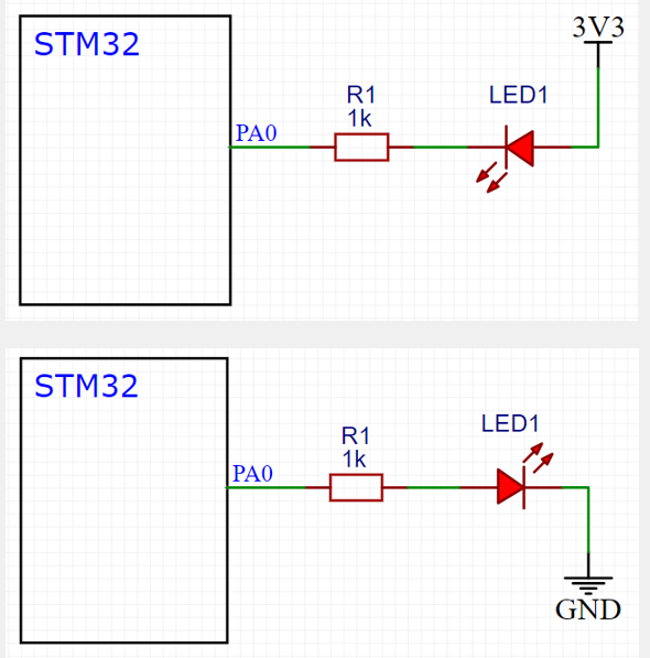 STM32GPIO的输出——点灯和蜂鸣器（3-2）_stm32声光报警电路图-CSDN博客