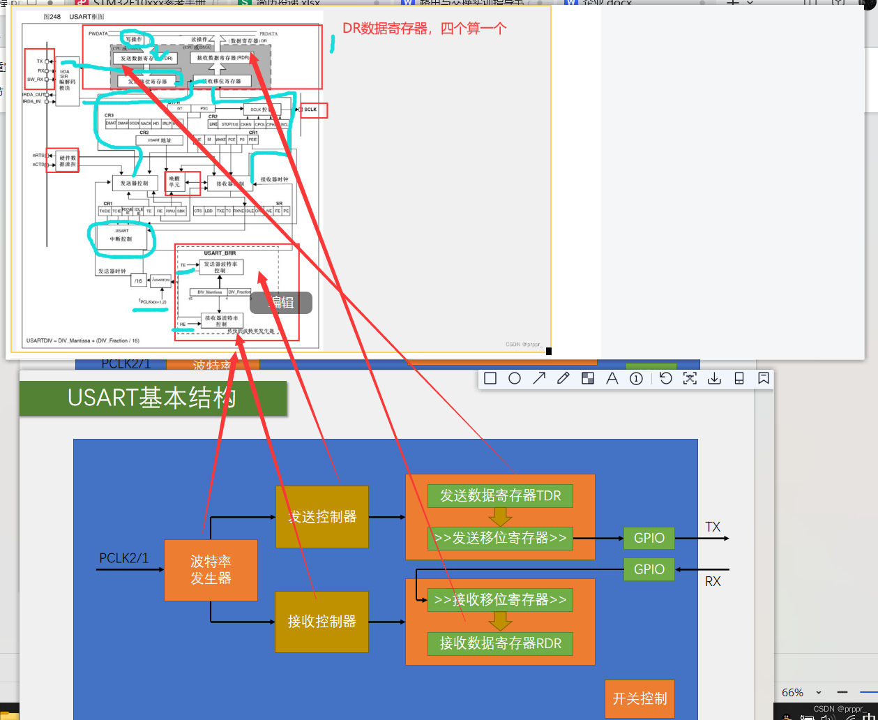 STM32 ---- 02 再次学习STM32F103C8T6/STM32F409IGT6_stm32 adc samplingtime-CSDN博客
