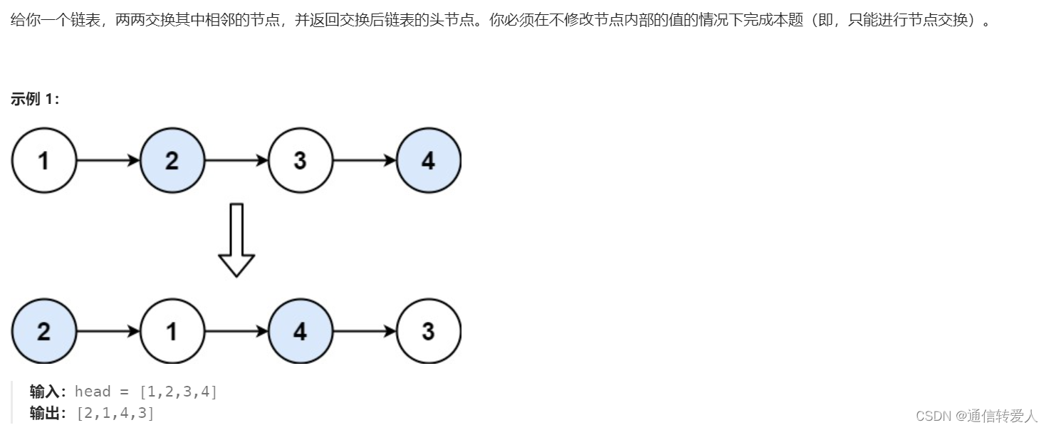 力扣刷题笔记 链表及其相关题目（含acm模式）currentnextval Val Csdn博客 
