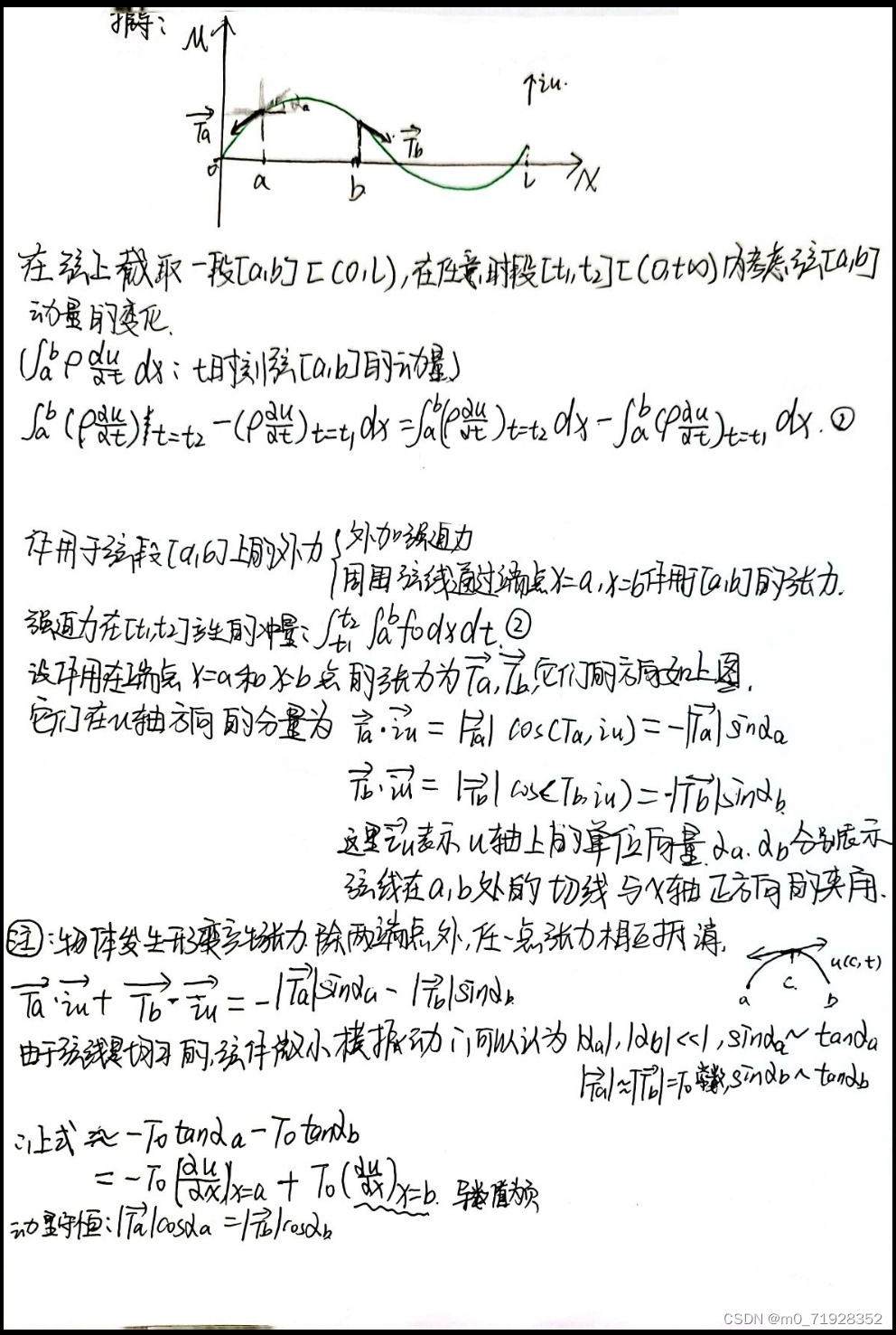 数学物理方程讲义（姜礼尚）弦振动方程弦振动方程推导 Csdn博客 