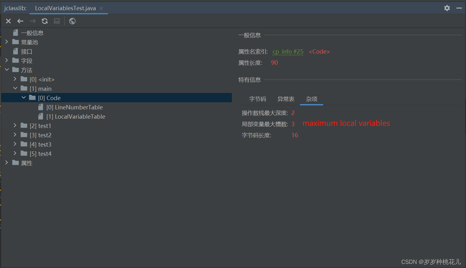 深入理解jvm虚拟机第十八篇:jvm种局部变量表结构的认识jvm 局部变量表 Csdn博客