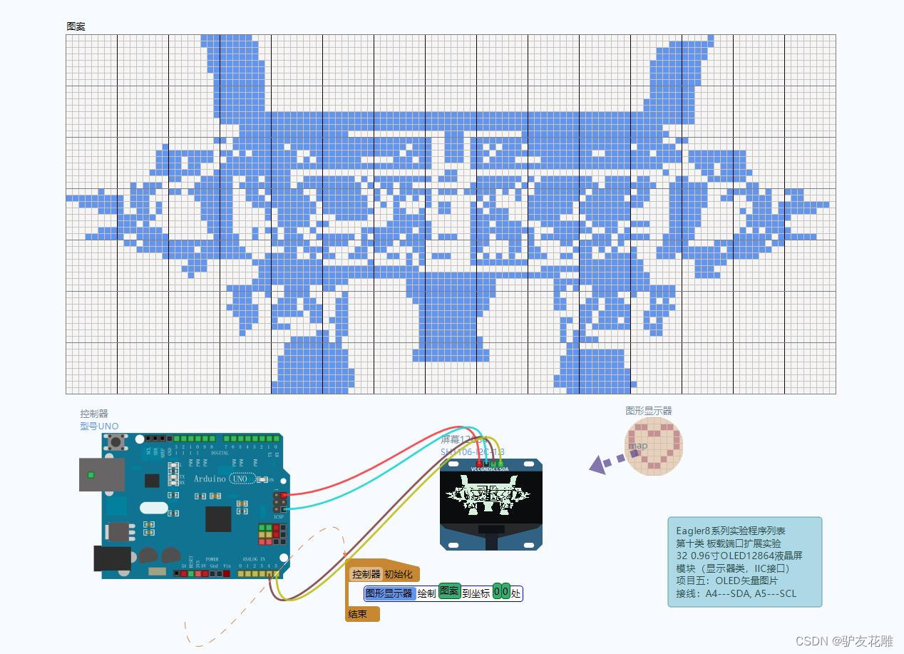 【雕爷学编程】arduino动手做(212) 9合1 扩展板完成arduino的第10类扩展实验之096寸oled12864液晶屏模块2arduino拓展版9合一 Csdn博客