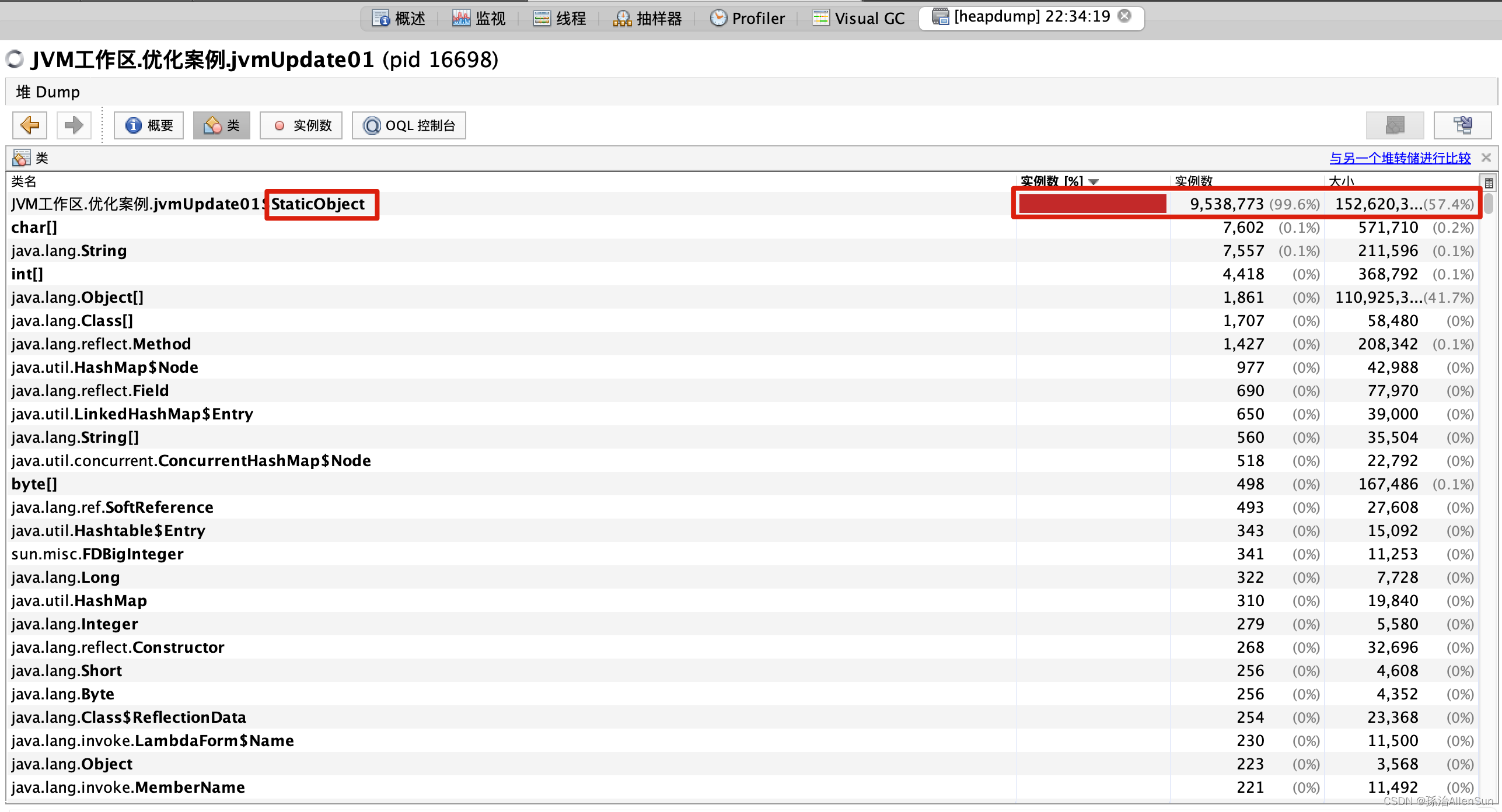 【JVM】优化参数+优化工具_jvm.gc.time: jvm.gc.meantime: jvm.fullgc.count: jv-CSDN博客