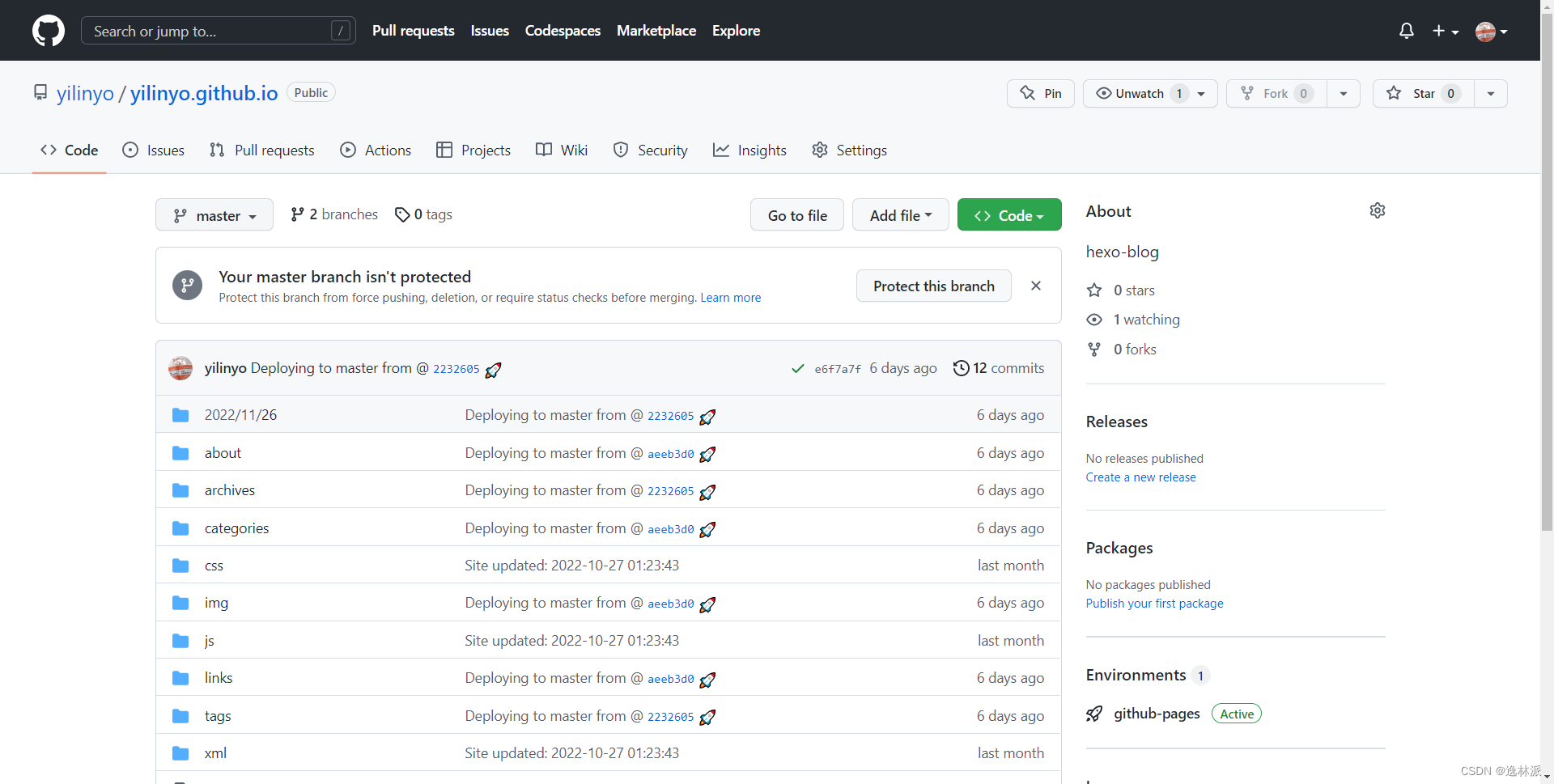 Hexo 自动化部署在线编辑文章_hexo 在线编辑-CSDN博客