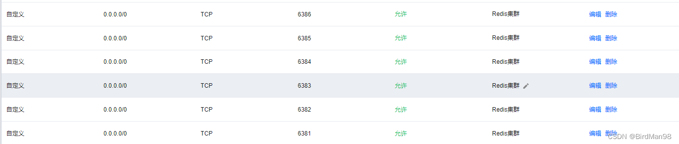 Docker搭建Redis集群Waiting for cluster join等待时间过长_redis集群创建很慢-CSDN博客
