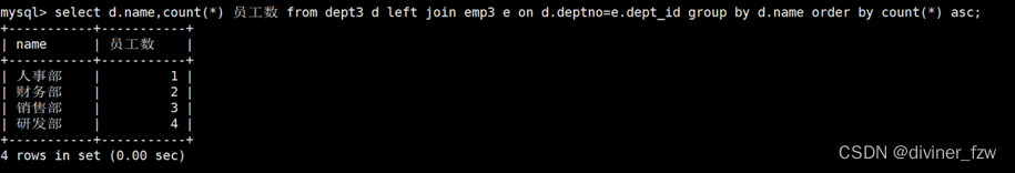 05MySQL数据库单表+多表查询练习-CSDN博客