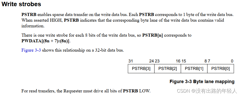 APB协议及APB_Slave设计_apb slave-CSDN博客