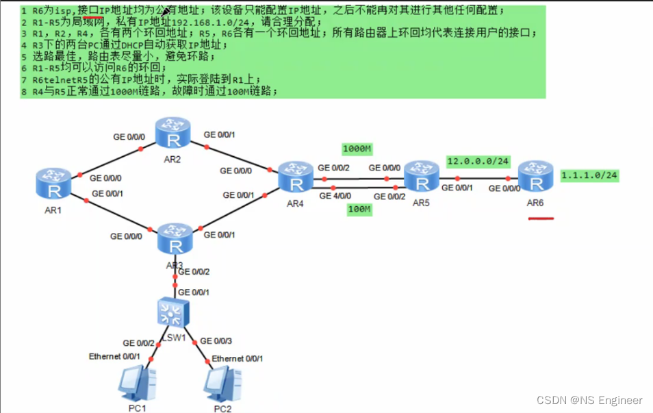 HCIA基础综合实验_hcia基础实验-CSDN博客