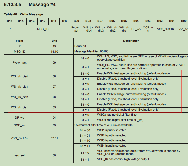 关于NXP 汽车ABS ASIC芯片BA13系列轮速部分驱动_be13芯片-CSDN博客