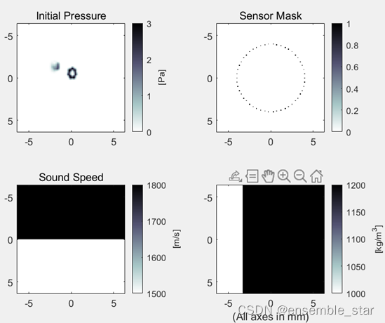 k-wave学习：声波传播的时域仿真（以kspaceFirstOrder2D为例）_kwave-CSDN博客