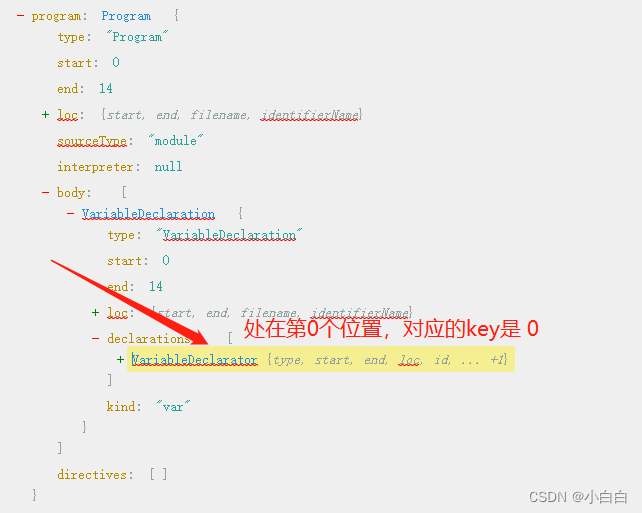 《JS学习》AST - 关于path/node/Scope/Binding属性和方法_ast node 常用方法与属性-CSDN博客