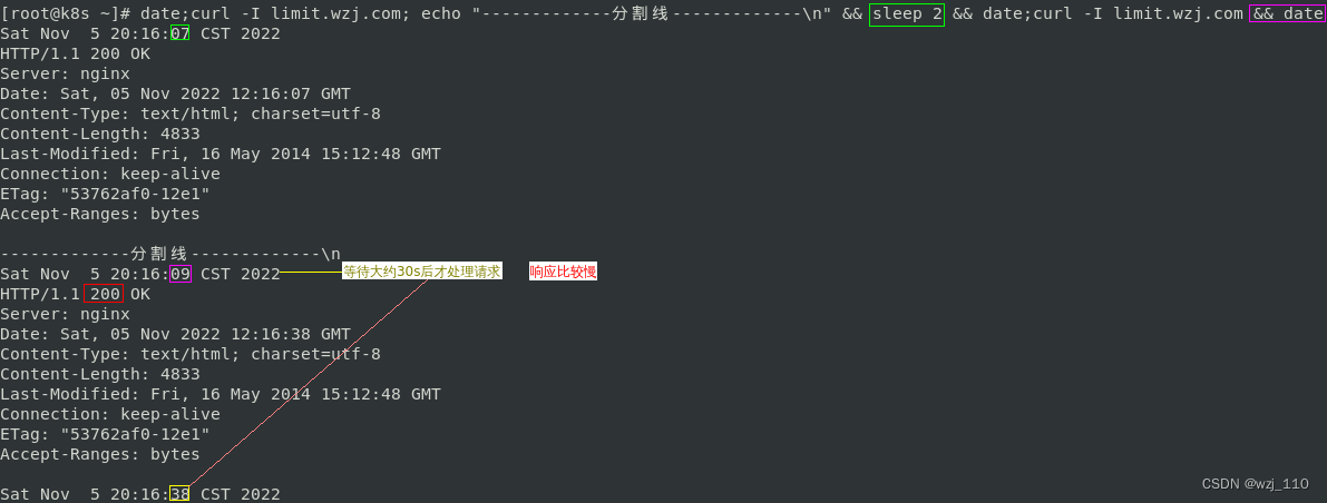 Nginx四十三nginx限流模块nginx Zone Csdn博客